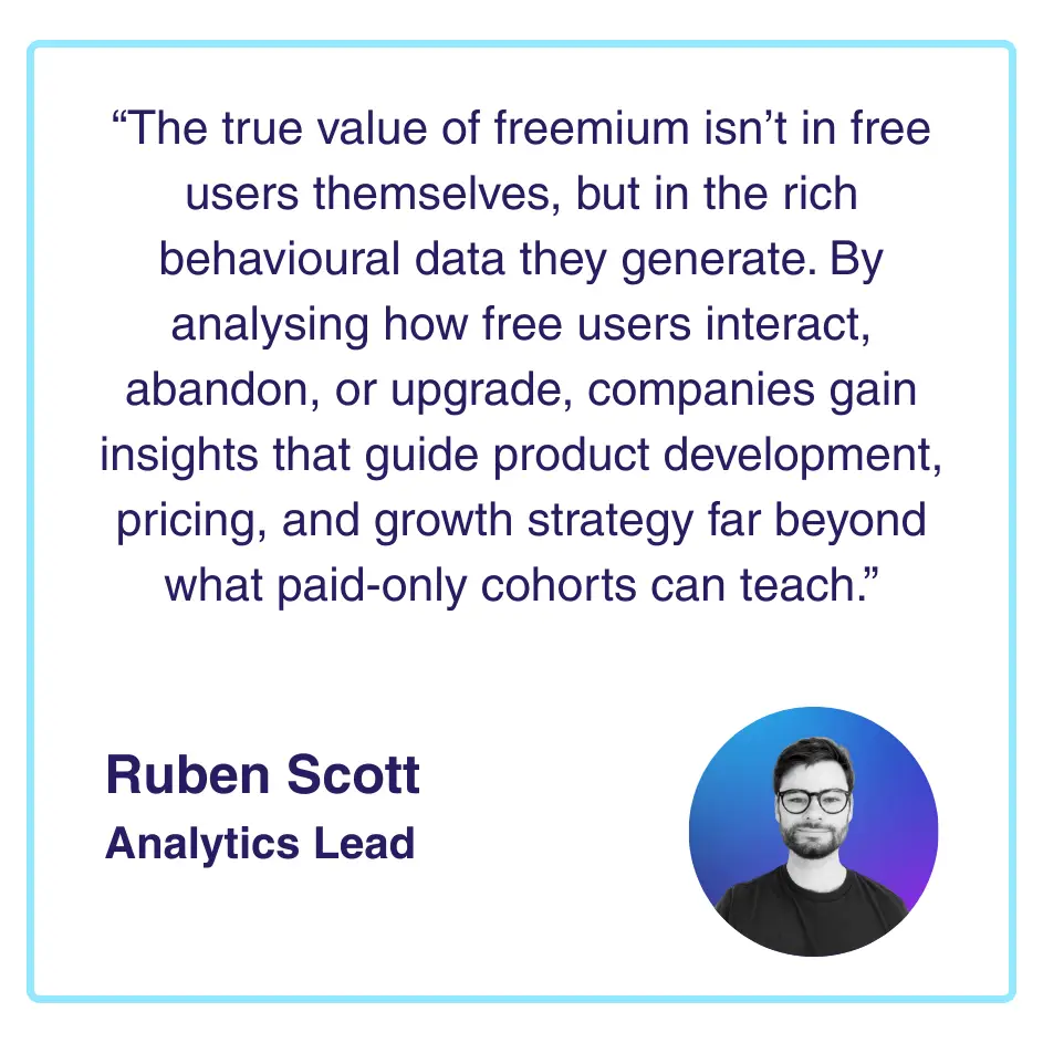 Freemium & Free Trials - 173tech